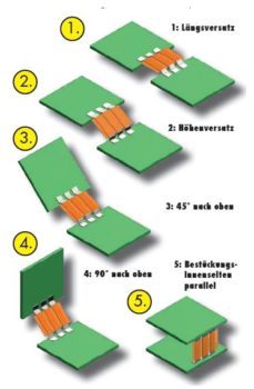 High Current Jumper - Neuschaefer Elektronik GmbH
